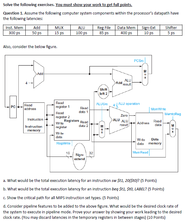Solved Solve the following exercises. You must show your | Chegg.com