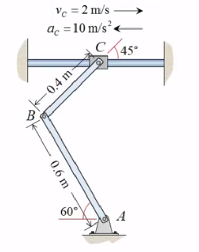 Solved If the collar C slides with linear velocity and | Chegg.com