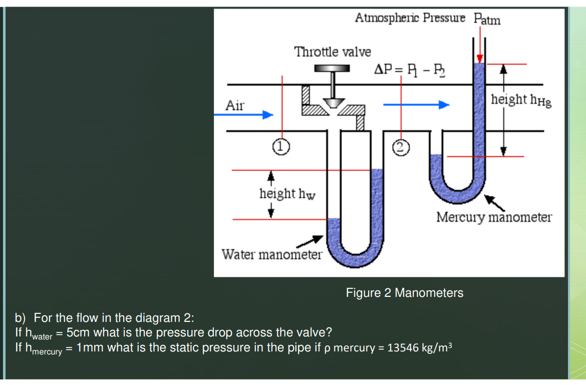 Solved Figure 2 Manometers b) For the flow in the diagram 2: | Chegg.com