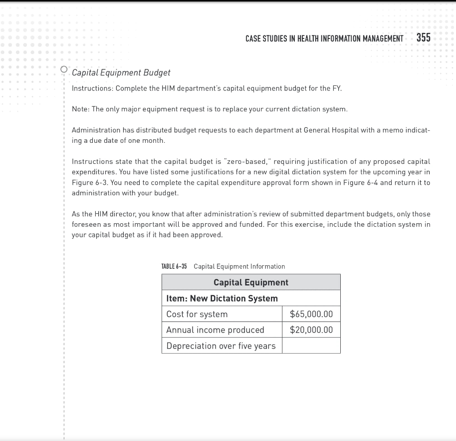 Capital Equipment Budget Instructions: Complete the | Chegg.com