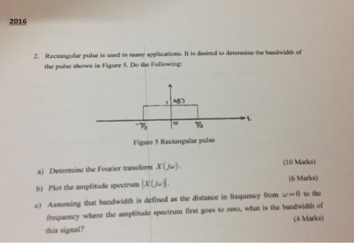 Solved 2016 Rectangular pulse is used in many applications. | Chegg.com