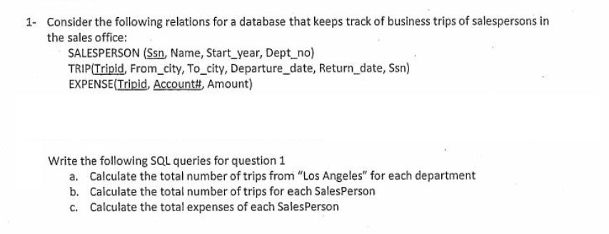 Solved Consider the following relations for a database that | Chegg.com