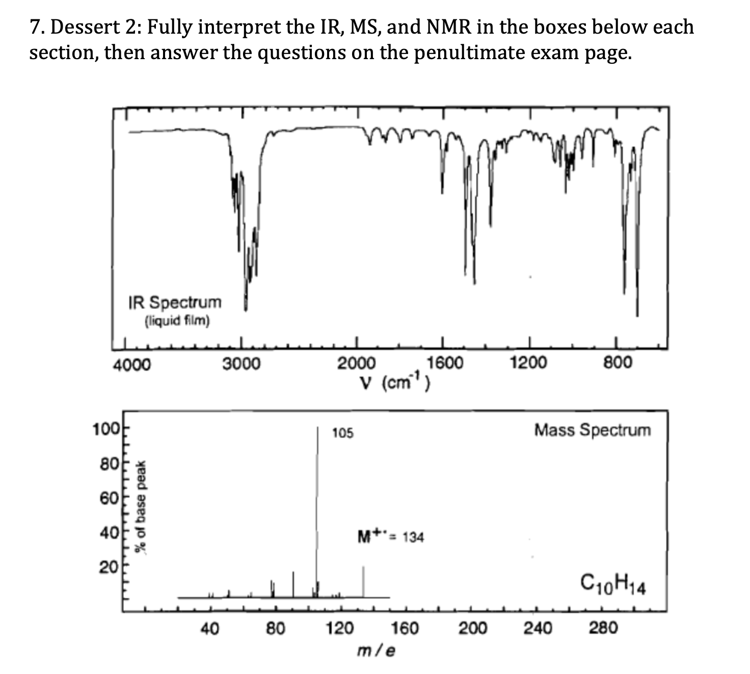 Solved Dessert 2: Fully interpret the IR, ﻿MS, ﻿and NMR in | Chegg.com