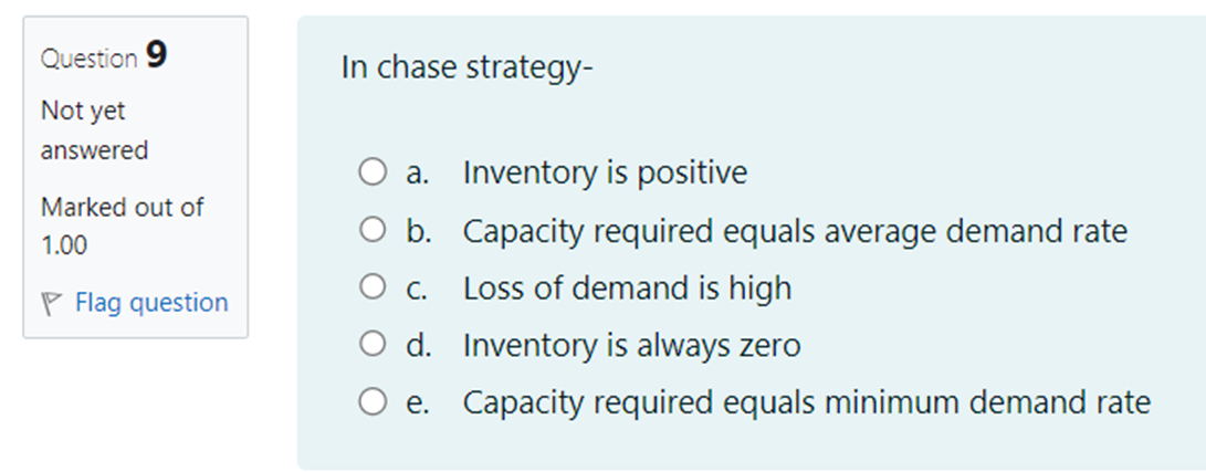 Solved In chase strategy- a. Inventory is positive b. | Chegg.com