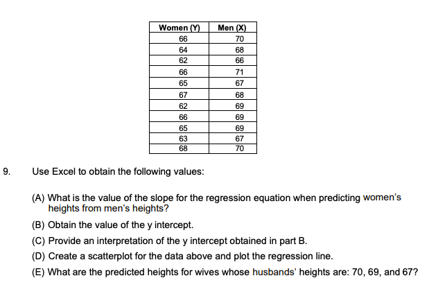 Solved Use Excel to obtain the following values: (A) What is | Chegg.com