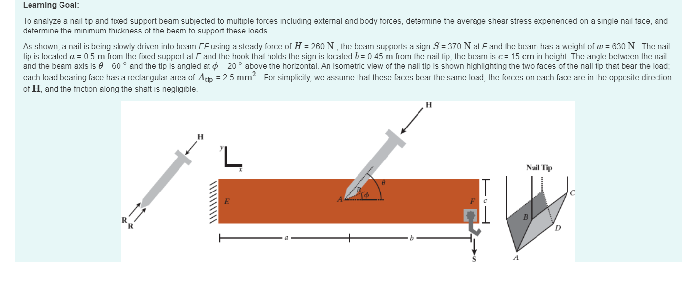 Solved Learning Goal: To analyze a nail tip and fixed | Chegg.com
