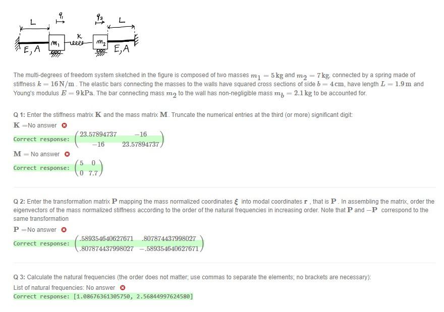 Solved The multi-degrees of freedom system sketched in the | Chegg.com
