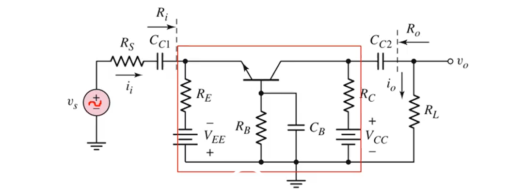 Solved The transistor parameters are β=100,VA=∞, and | Chegg.com