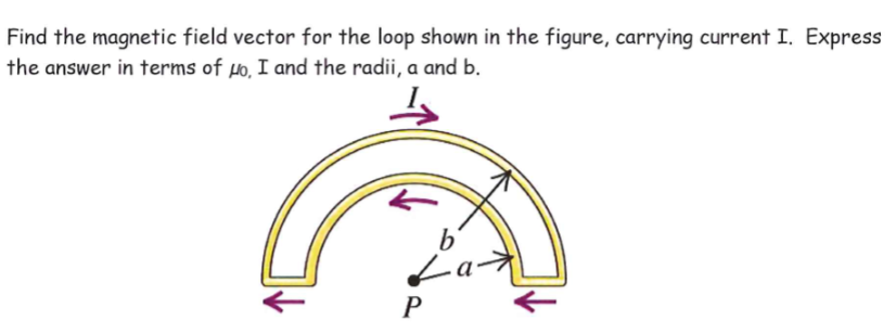 Solved Find the magnetic field vector for the loop shown in | Chegg.com