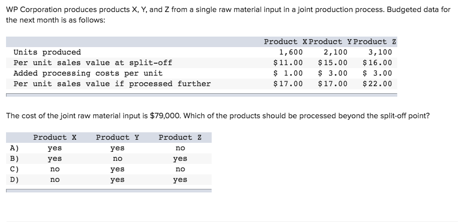 Solved WP Corporation produces products X, Y, and Z from a | Chegg.com
