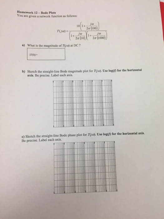 Solved Homework 12 Bode Plots You are given a network | Chegg.com
