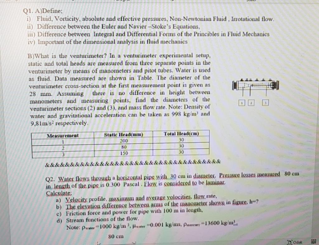 Solved Q1. A)Define; i) Fluid, Vorticity, absolute and | Chegg.com