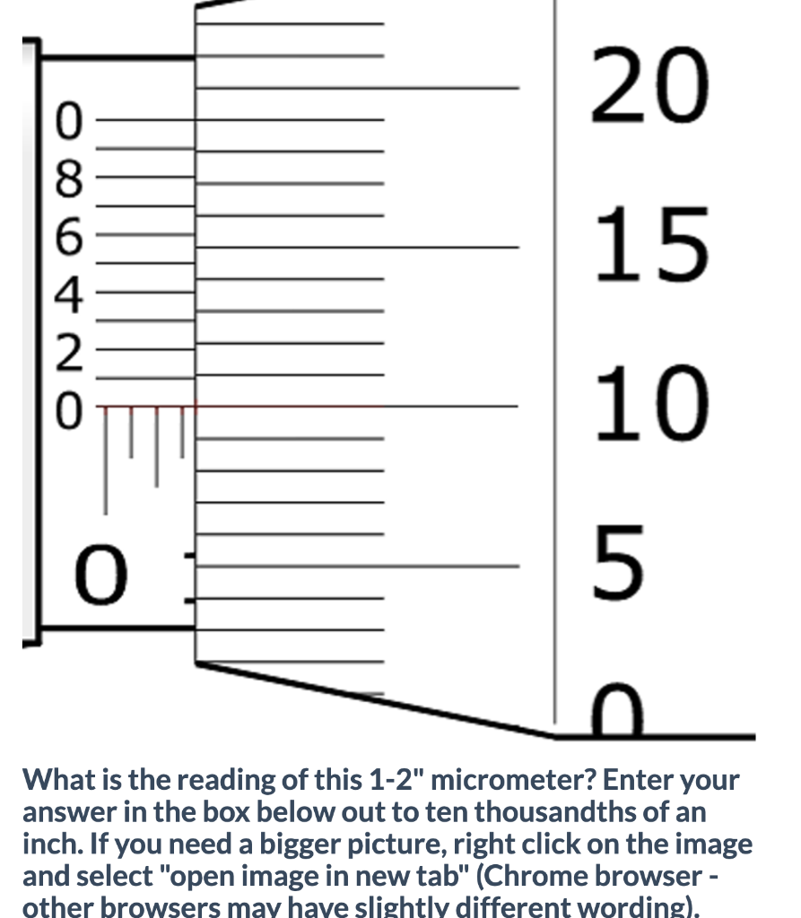 Solved What is the reading of this 1-2" micrometer? Enter | Chegg.com
