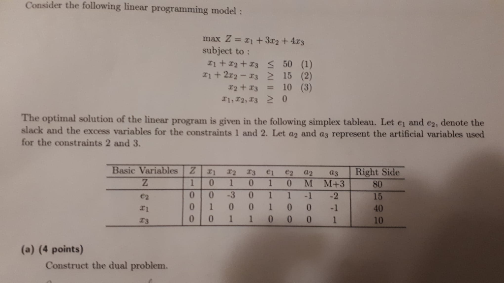 Solved Consider the following linear programming model : max | Chegg.com