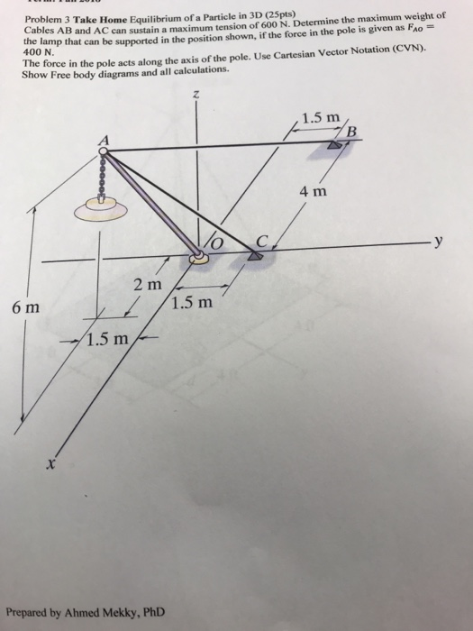 Solved Problem 3 Take Home Equilibrium of a Particle in 3D | Chegg.com
