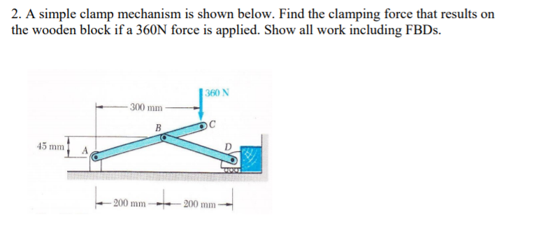 Solved 2. A simple clamp mechanism is shown below. Find the | Chegg.com