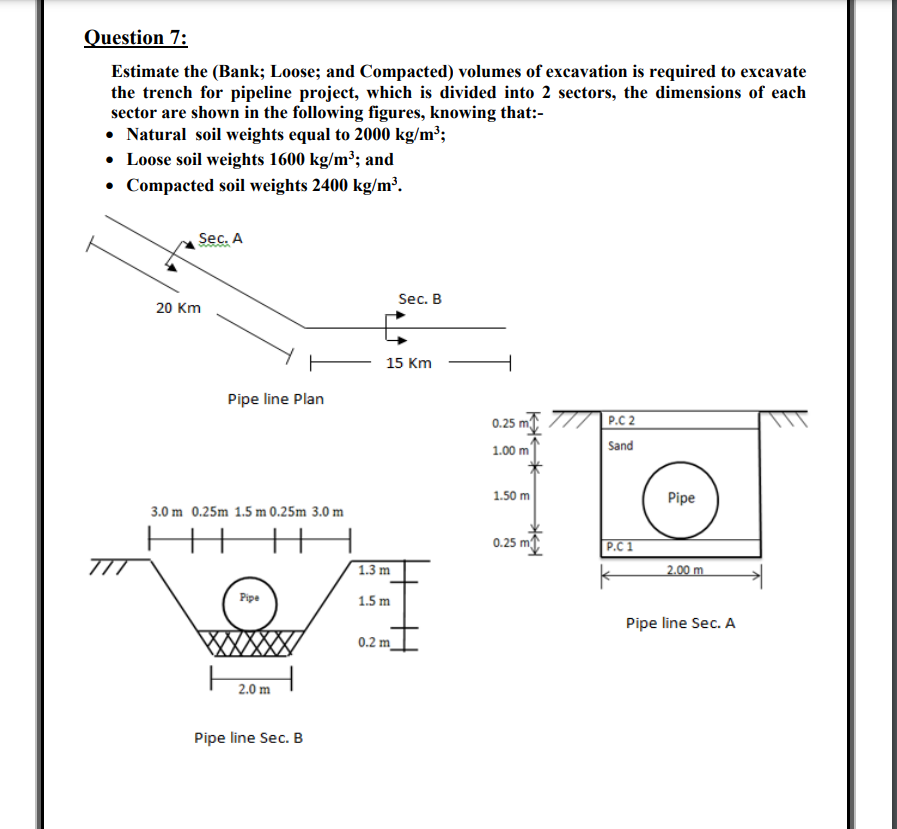 Solved Question 6: Estimate the (Bank; Loose; and Compacted) | Chegg.com