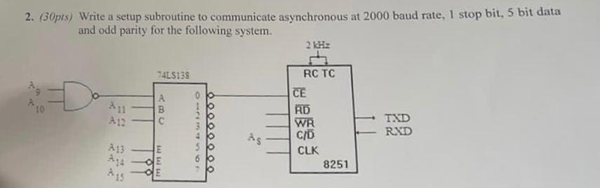 Solved 2. (30pts) Write a setup subroutine to communicate | Chegg.com