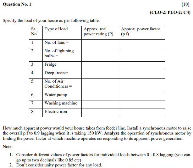 Solved Question No. 1 [10] (CLO-2: PLO-2: C4) Specify the | Chegg.com