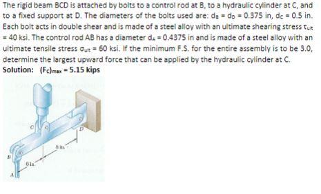 Solved The rigid beam BCD is attached by bolts to a control | Chegg.com