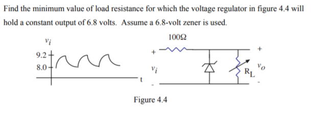 Solved Find the minimum value of load resistance for which | Chegg.com