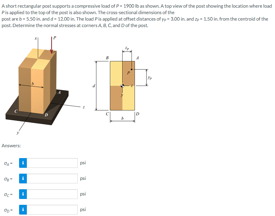 Solved A short rectangular post supports a compressive load | Chegg.com