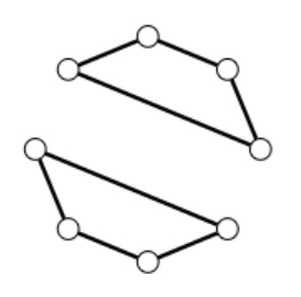 Solved If G is ﻿a connected simple Eulerian graph with | Chegg.com