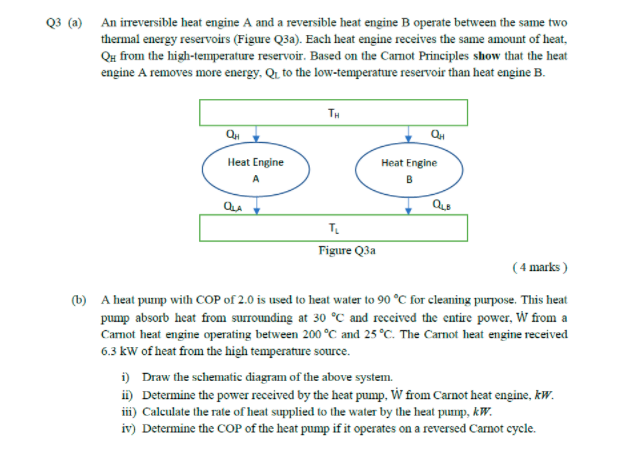 Solved Q3 (a) An irreversible heat engine A and a reversible | Chegg.com
