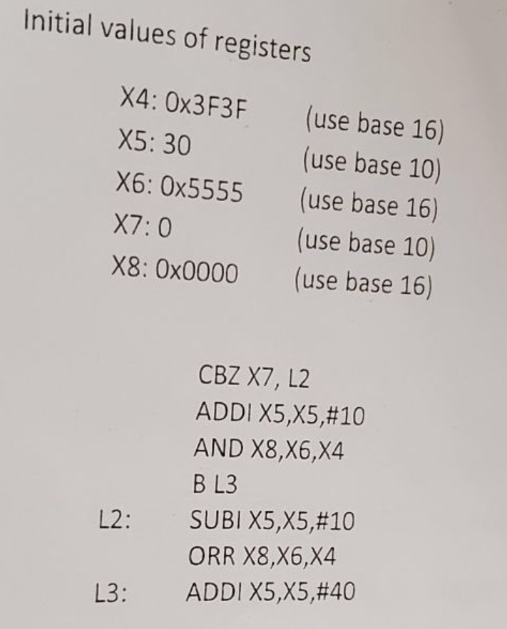 Solved Initial values of registers X4: 0x3F3F X5:30 X6: | Chegg.com