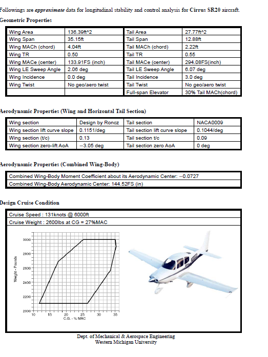 Followings are approximate data for longitudinal | Chegg.com