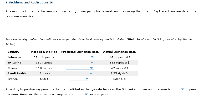 Solved A case study in the chapter analyzed purchasing-power | Chegg.com Solved A case study in the chapter analyzed purchasing-power | Chegg.com