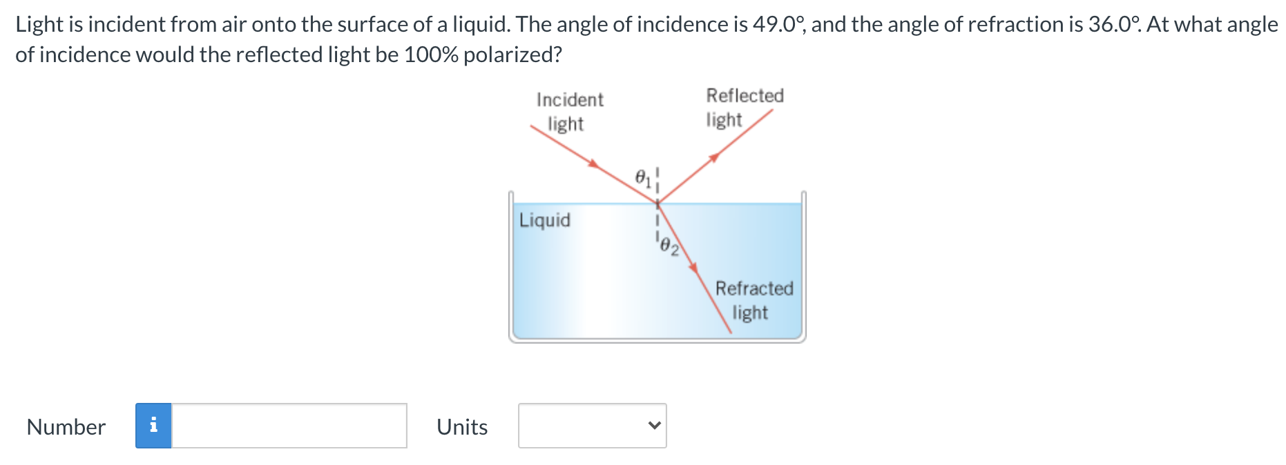Solved = Horizontal rays of red light (1 = 660 nm, in | Chegg.com