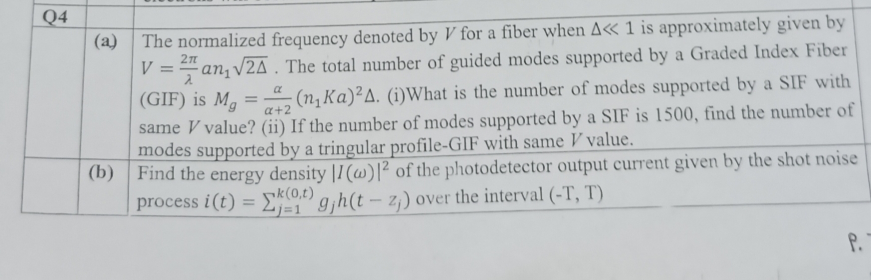 Solved \begin{tabular}{|l|l|l} Q4 (a) & The normalized | Chegg.com