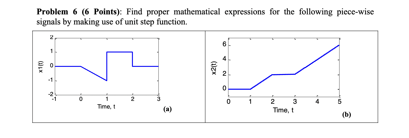 Solved Problem 6 (6 Points): Find proper mathematical | Chegg.com Solved Problem 6 (6 Points): Find proper mathematical | Chegg.com