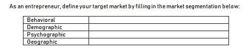 Solved As an entrepreneur, define your target market by | Chegg.com