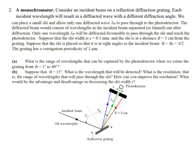 Solved 2. A monochromator. Consider an incident beam on a | Chegg.com