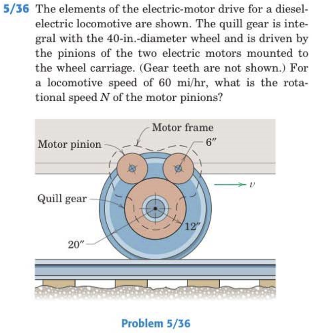 Solved 5/36 The elements of the electric-motor drive for a | Chegg.com