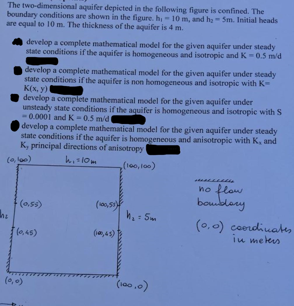 The two-dimensional aquifer depicted in the following | Chegg.com