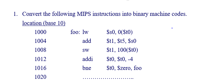 Solved 1. Convert the following MIPS instructions into | Chegg.com