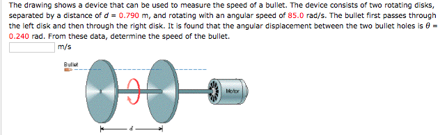 Solved The drawing shows a device that can be used to | Chegg.com