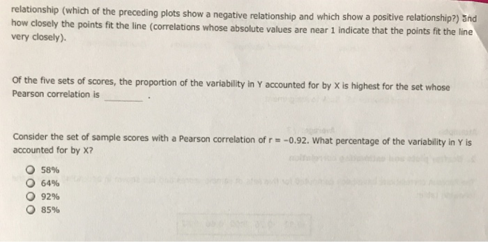 Solved 2. Scatter plots and estimating correlation Aa Aa The | Chegg.com