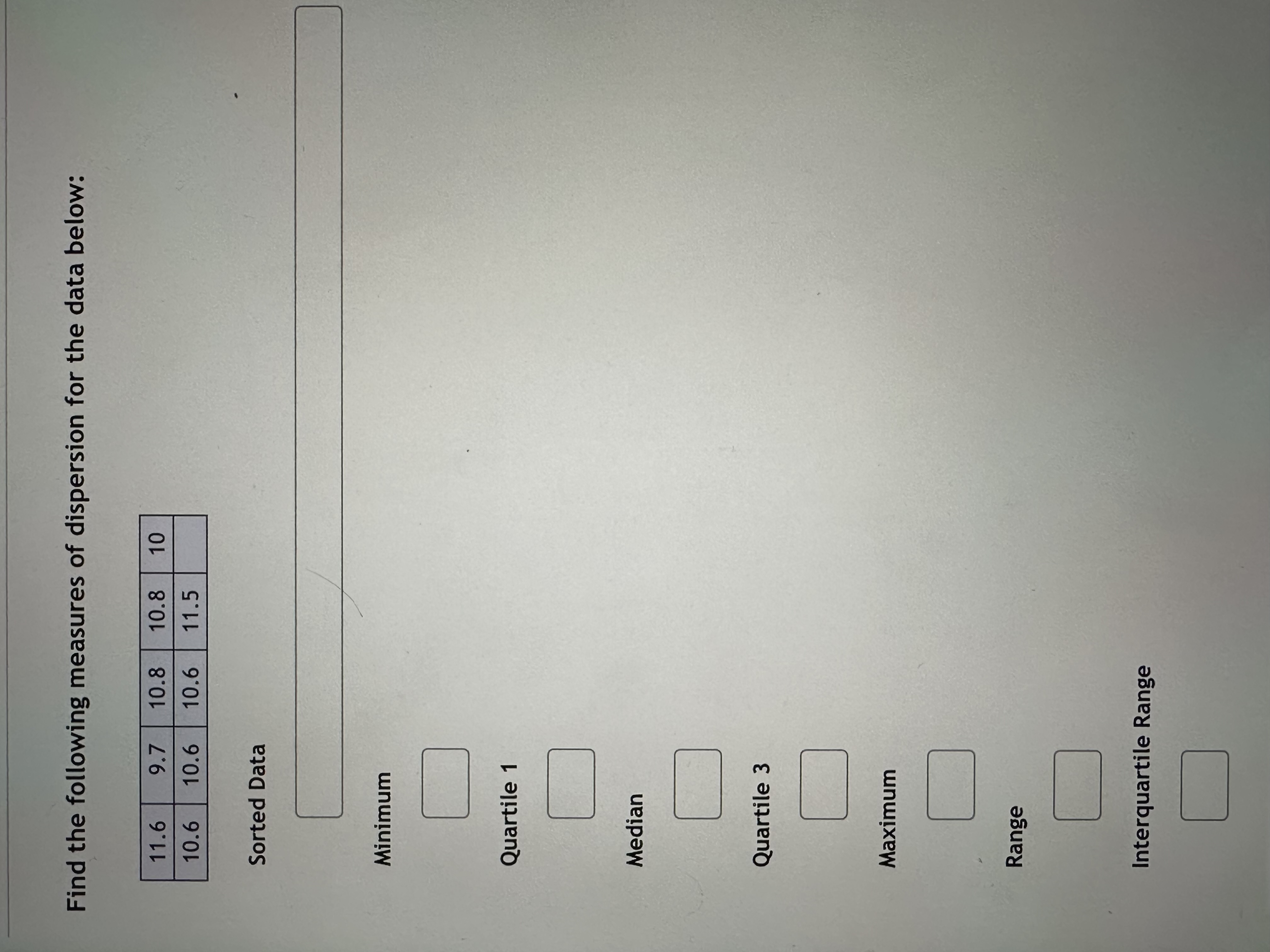 Solved Find the following measures of dispersion for the | Chegg.com