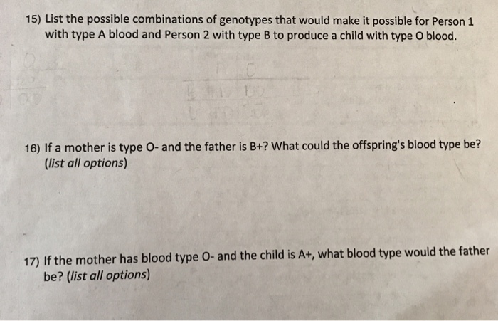 Solved 15) List the possible combinations of genotypes that | Chegg.com