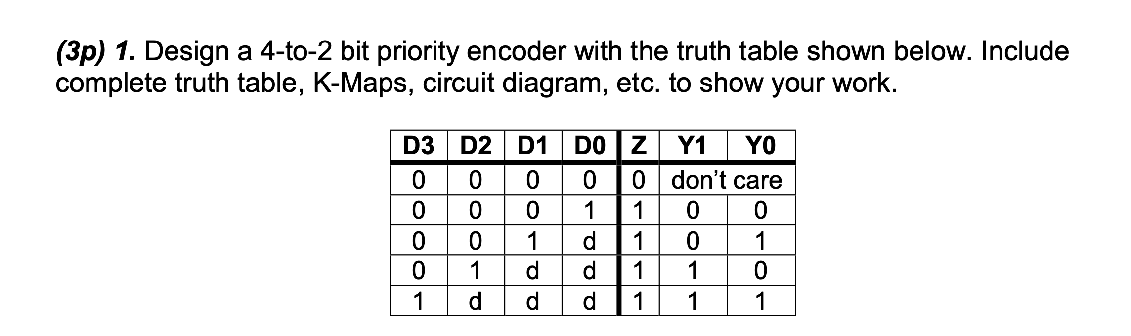 Solved (3p) 1. Design a 4-to-2 bit priority encoder with the | Chegg.com