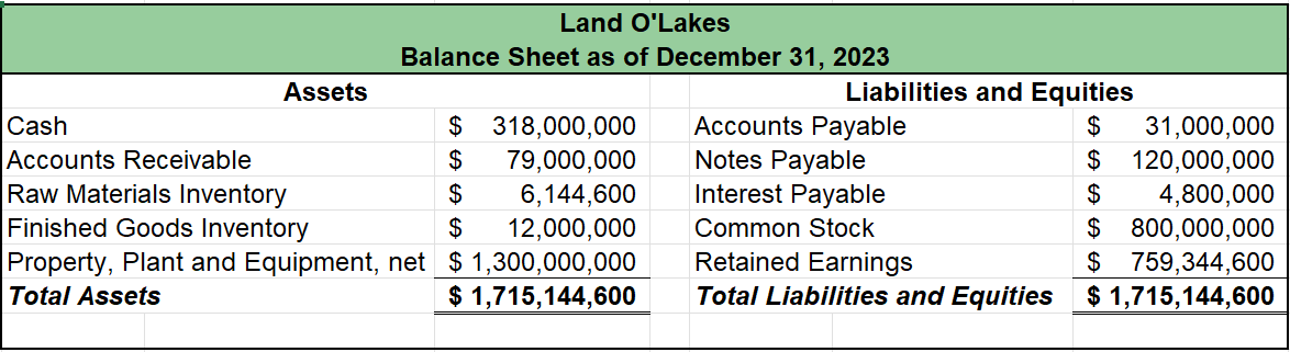 \begin{tabular}{|c|c|c|c|c|} \hline | Chegg.com
