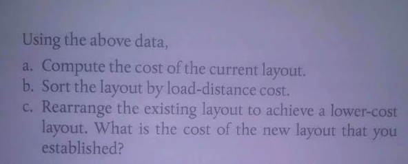 Solved arranged as follows LOAD-DISTANCE MODEL The sales | Chegg.com