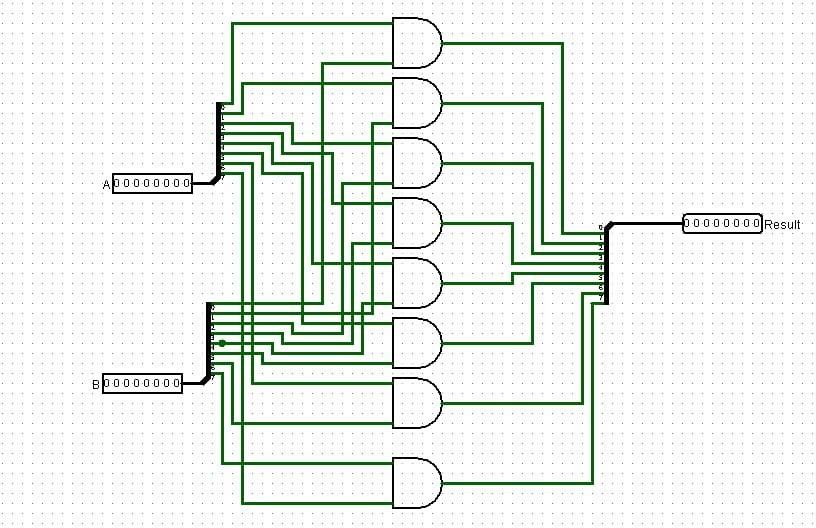Solved Provide a short discussion of the importance of | Chegg.com
