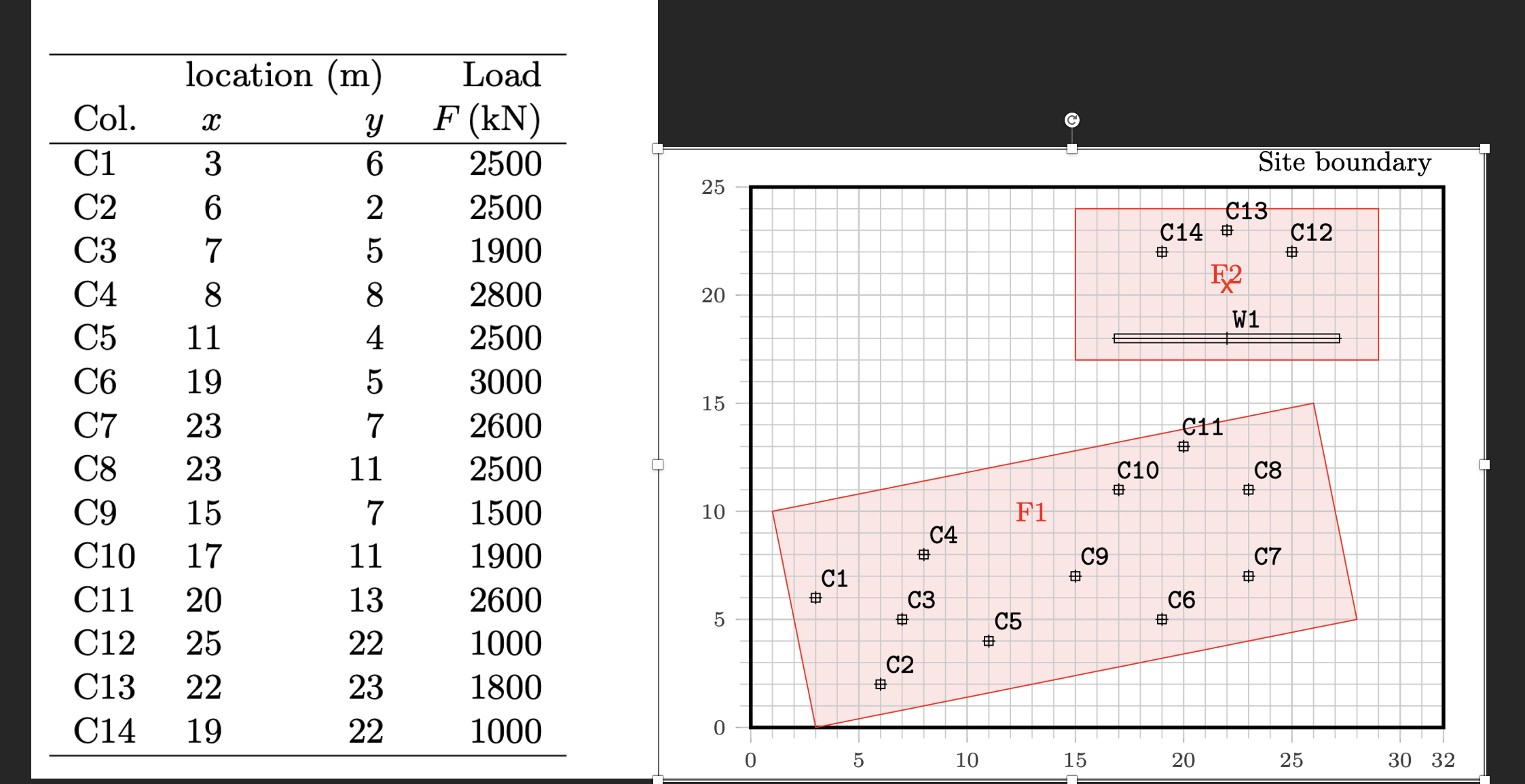 Solved Figure 4: Proposed footing design for the structures | Chegg.com