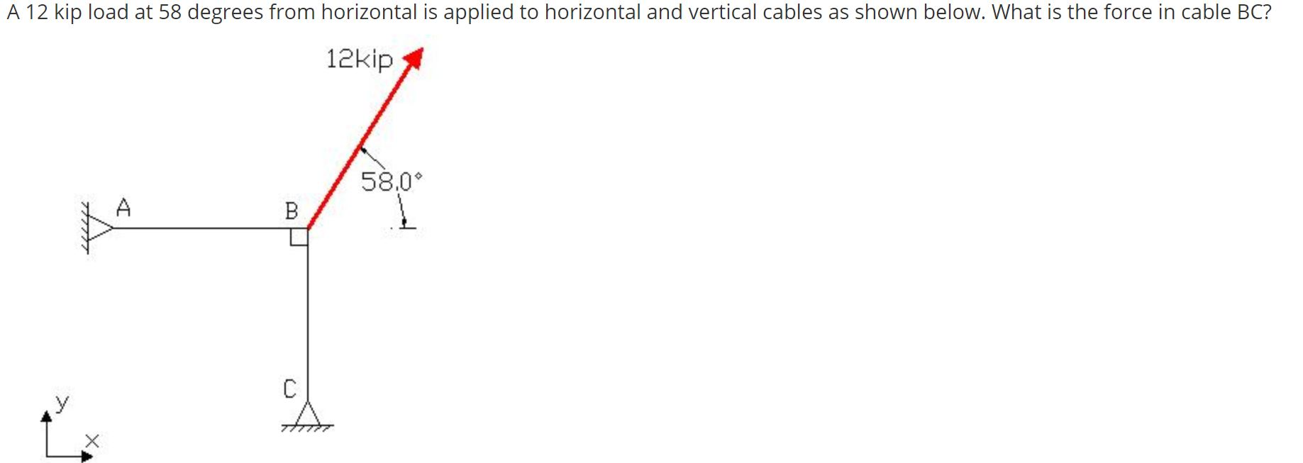 Solved A 12 kip load at 58 degrees from horizontal is | Chegg.com