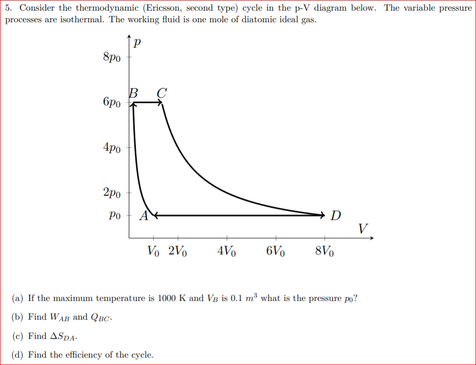 Solved 5. Consider the thermodynamic (Ericsson, second type) | Chegg.com